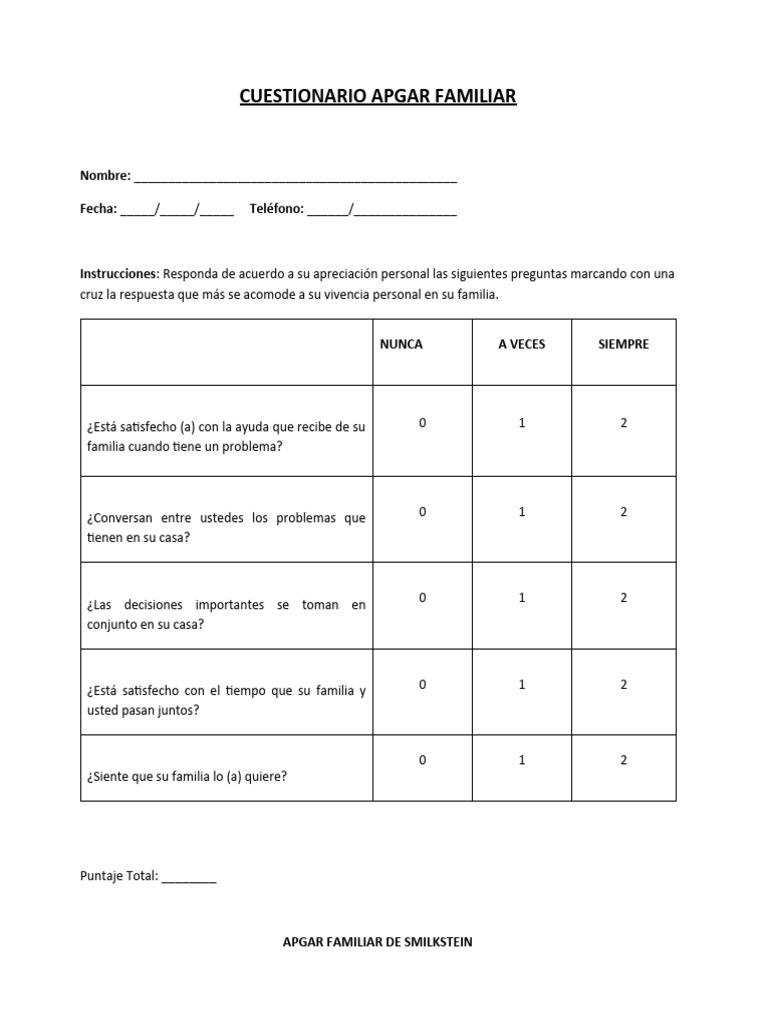 Apgar Familiar de Smilkstein | PDF | Ciencias del comportamiento ...