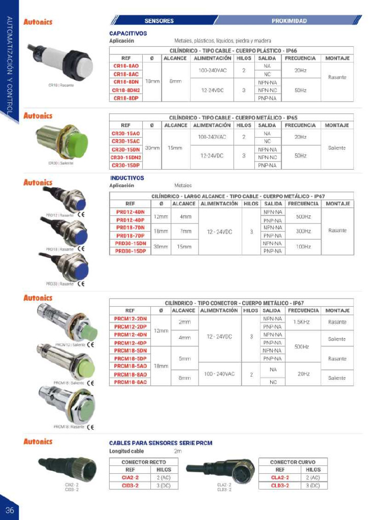 Catalogo Sensores Proximidad Capacitivos Autonics | PDF