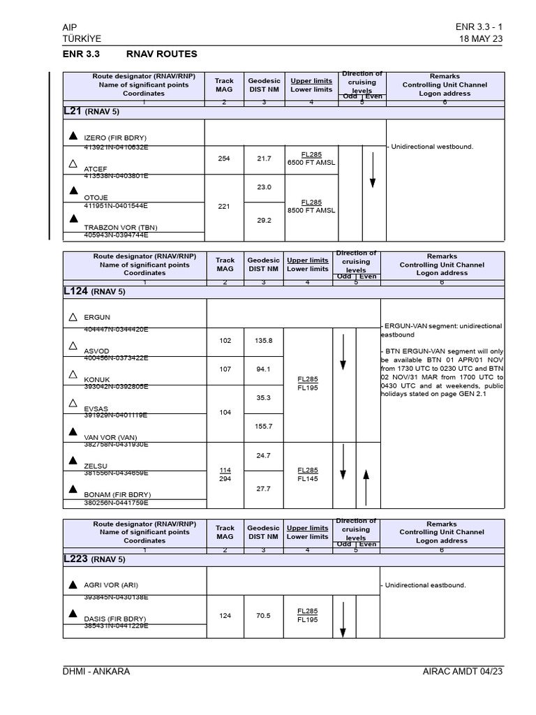 LT ENR 3 3 en | PDF | Measuring Instrument | Systems Thinking