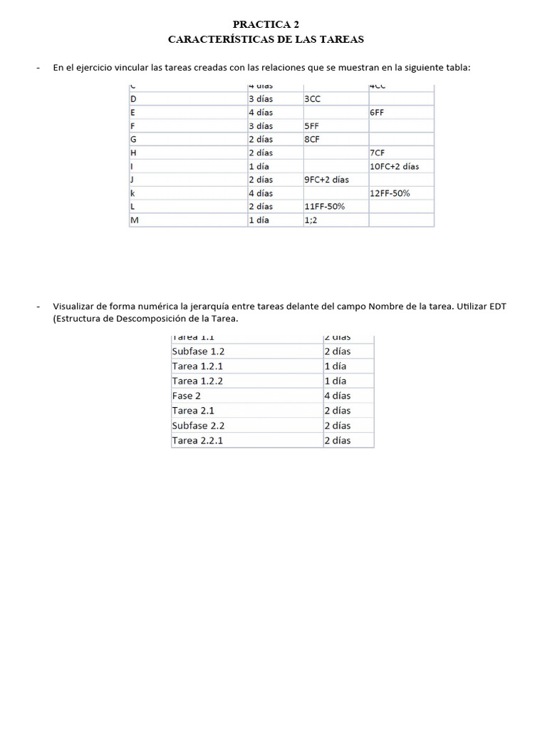 Practica 2 - Carateristicas de Tareas | PDF