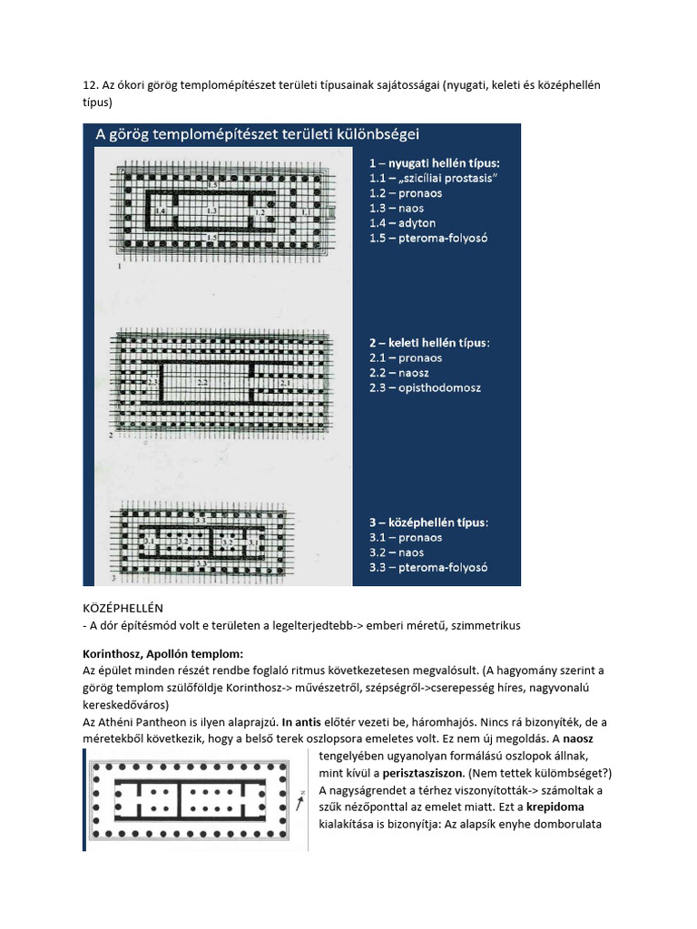 Az Ókori Görög Templomépítészet Területi Típusainak Sajátosságai Nyugati Keleti És Középhellén ...
