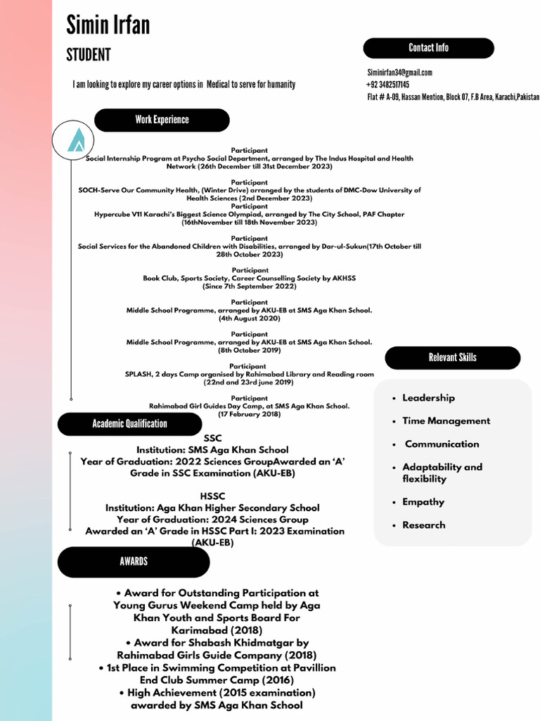 CV Simin Irfan (AKHSS) | PDF