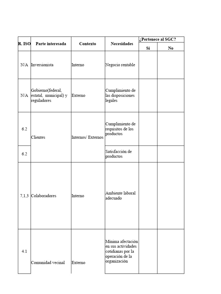 Gestión de Partes Interesadas ISO | PDF | Logística | Business