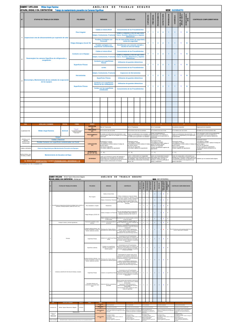 ATS - Hornear Pan | PDF