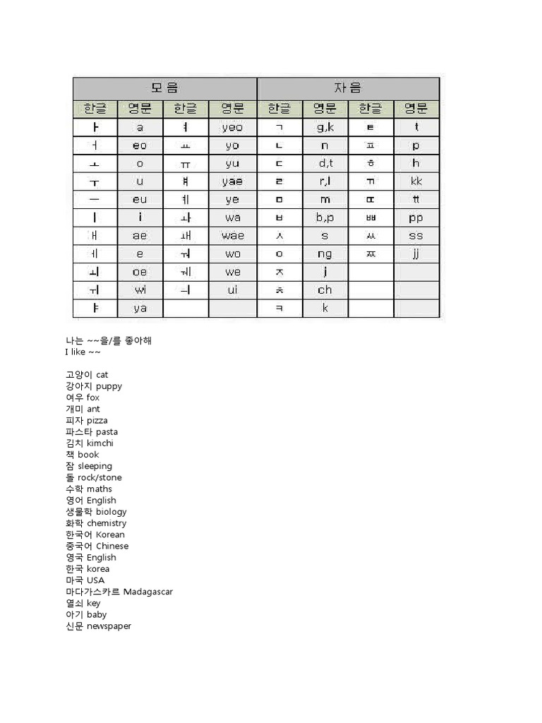 Korean | PDF