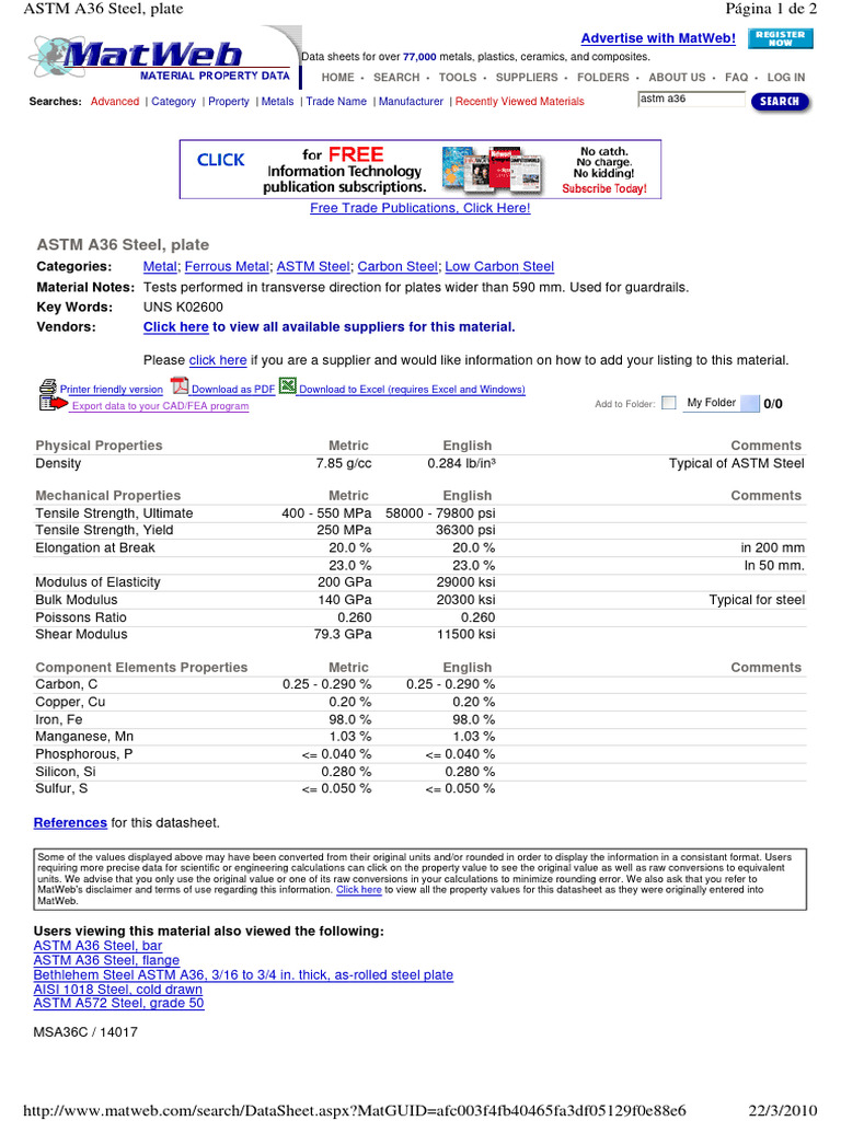 ASTM A36 | PDF | Strength Of Materials | Young's Modulus