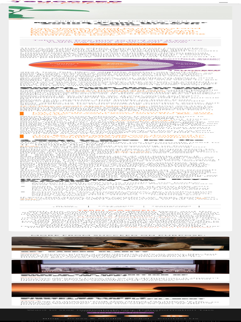 Moving From The Fear Zone To The Growth Zone Su… Download Free Pdf