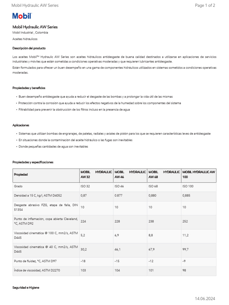 Ficha Tecnica Mobil-Hydraulic-AW-Series | PDF | Exxon Mobil