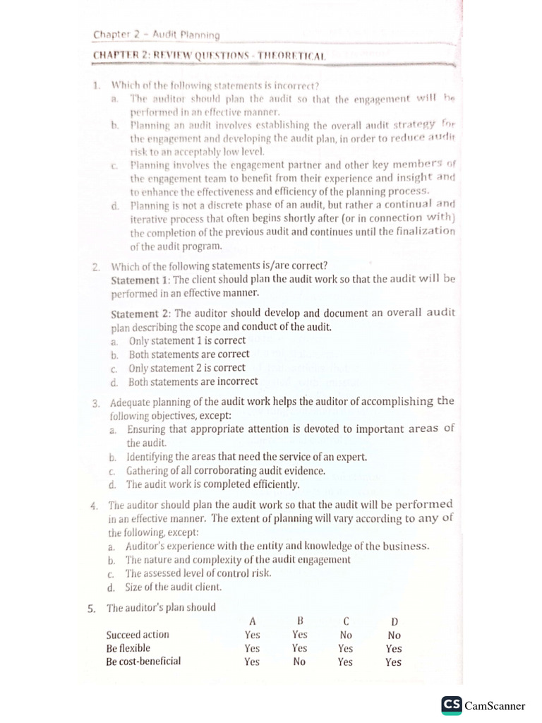 Chapter 2 Auditing And Assurance Concept And Applications Pdf