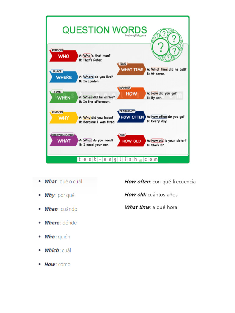 Interrogative Words | PDF