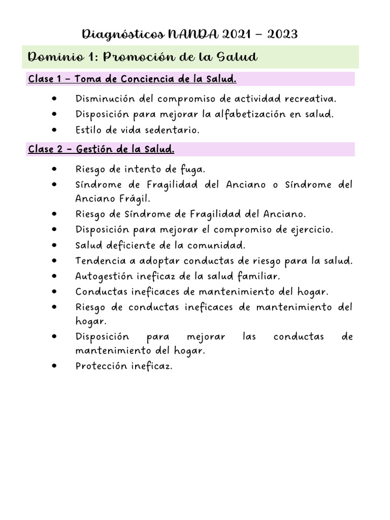 Diagnósticos NANDA 2021 - 2023 | Descargar gratis PDF | Obesidad ...