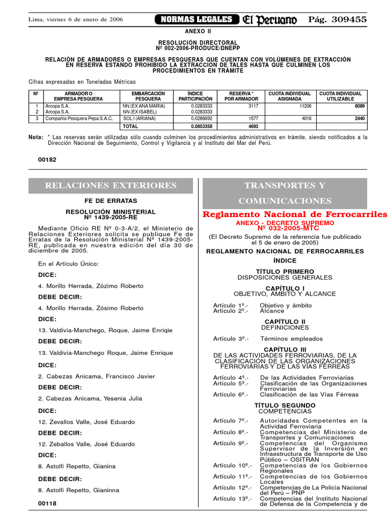 Anexo DS #032-2005-MTC - Cruce A Desnivel | PDF | Transporte ferroviario | Material rodante