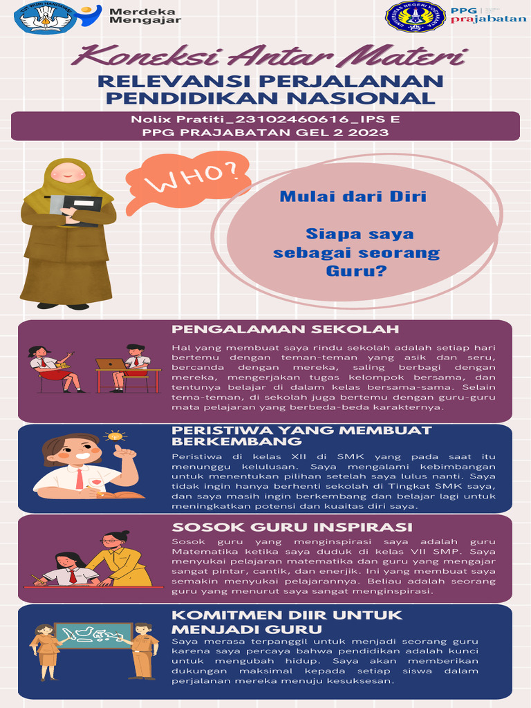 Topik 1 - 01.01.2-T1-7. Koneksi Antar Materi - Relevansi Perjalanan Pendidikan Nasional - Nolix ...