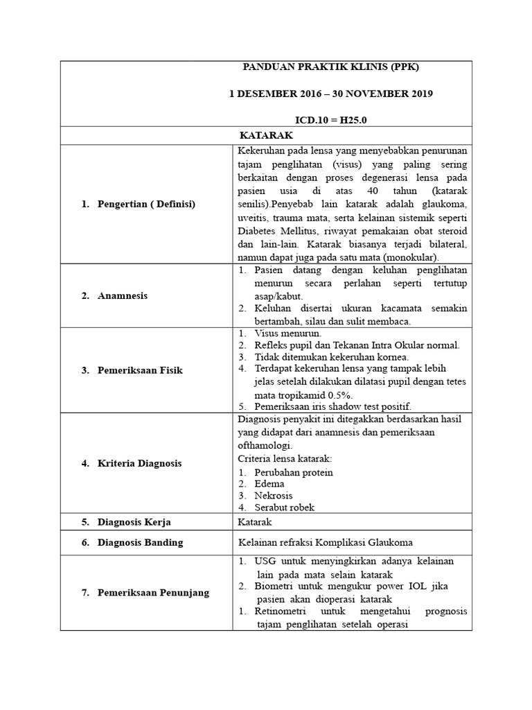 Panduan Praktik Klinis Katarak | PDF