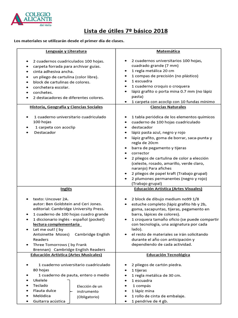 7º Básico 2018 1 | PDF | Lápiz