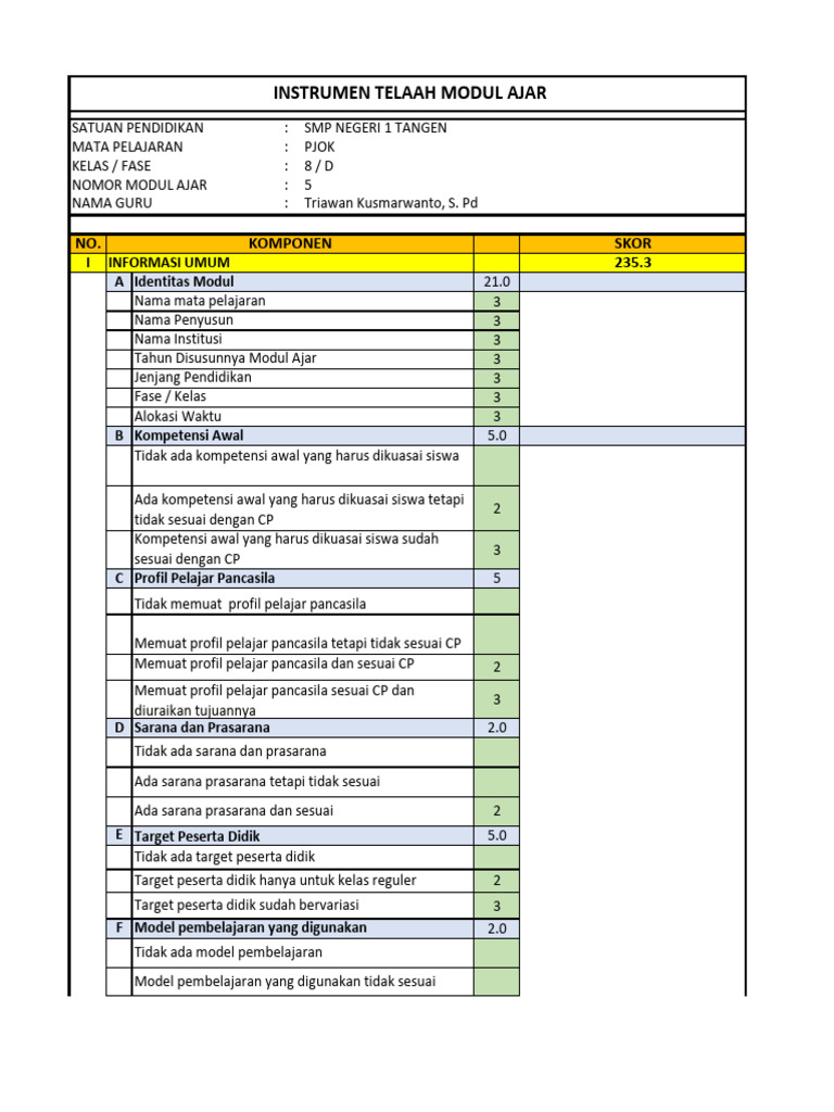 Instrumen Telaah Modul Ajar 16 | PDF