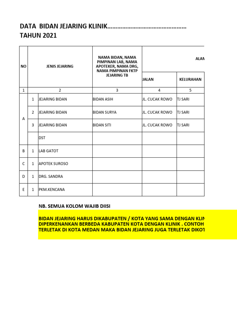 Data Lampiran Pks FKTP Tahun 2023 Sempurna Salinan | PDF