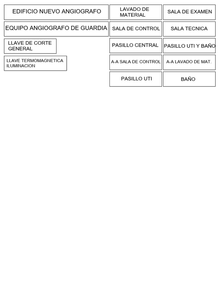 Rotulos para Tablero | PDF