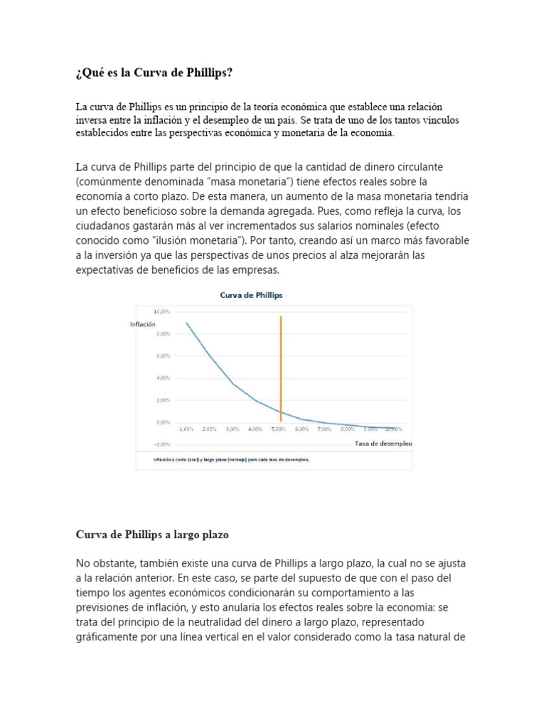 La Curva de Phillips | PDF | Curva de Phillips | Inflación