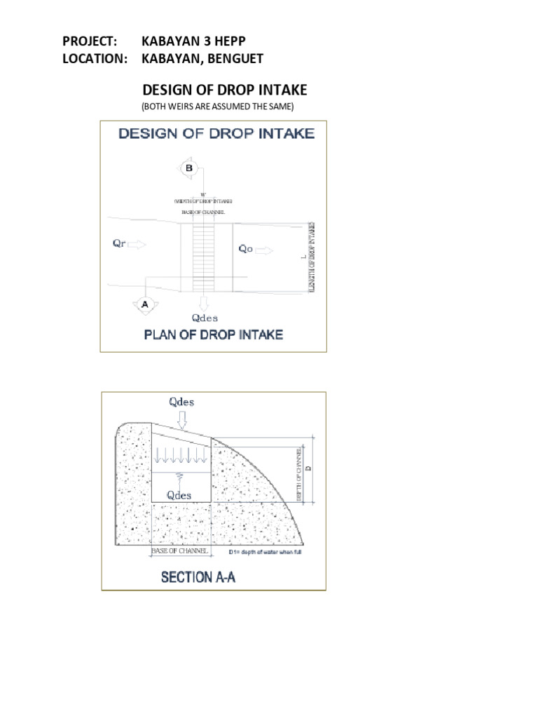 Kabayan 3 Intake Design | PDF | Fluid Dynamics | Fluid Mechanics