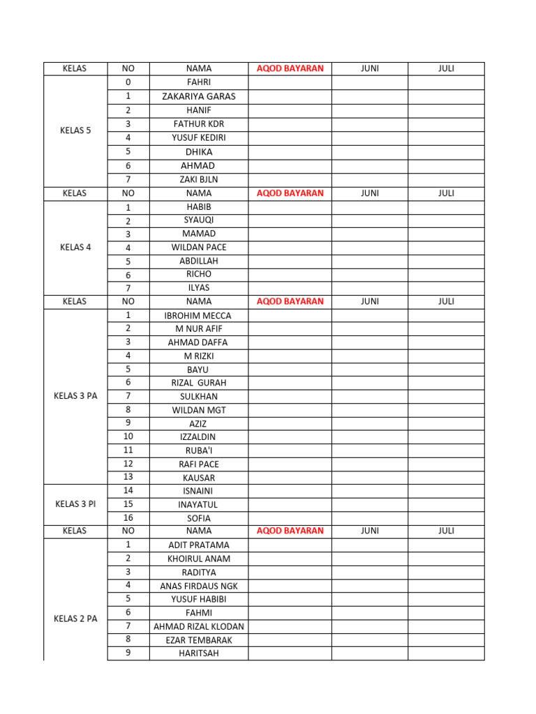 Buku Pembayaran 2024 2025 | PDF