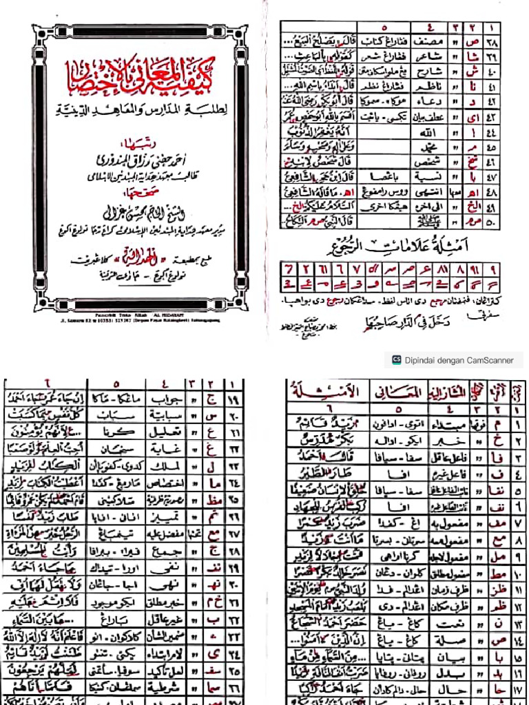 Tanda Tarkib Pegon-1 | PDF