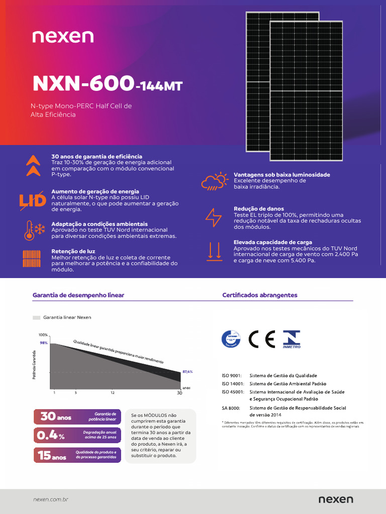 747 63 NEXEN (INSTITUCIONAL) Datasheet - 600 | PDF