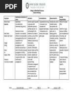 Unifen 200 400 Approved PIL - 31072023 | PDF | Nonsteroidal Anti ...