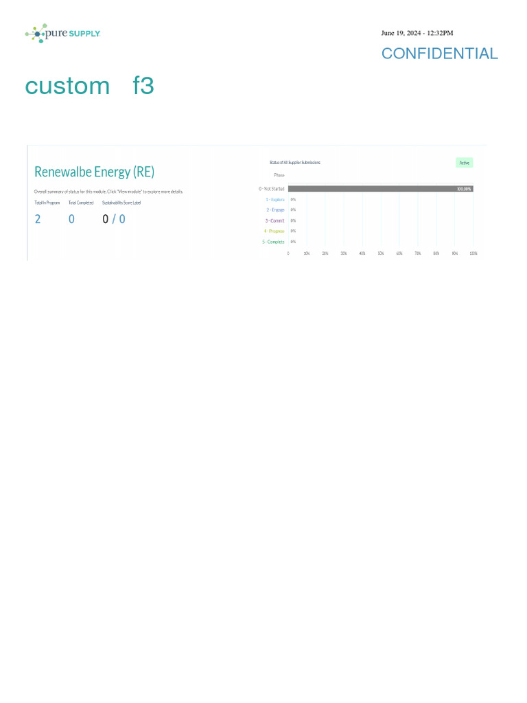 Renewalbe Energy (RE)_graph | PDF Renewalbe Energy (RE)_graph | PDF