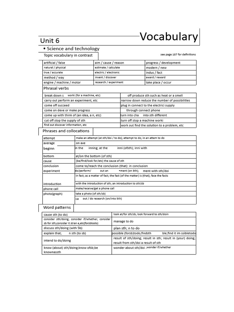 (Vocabulary) Science and Technology | PDF | Science | Scientific Method