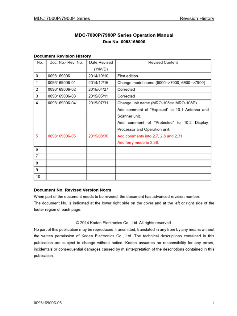 Ko Mdc 7925 4 Manual | PDF | Antenna (Radio) | Radar