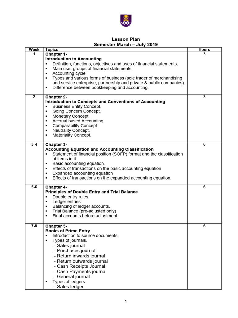 Accounting Lesson Plan Overview | PDF | Corporations | Financial Economics