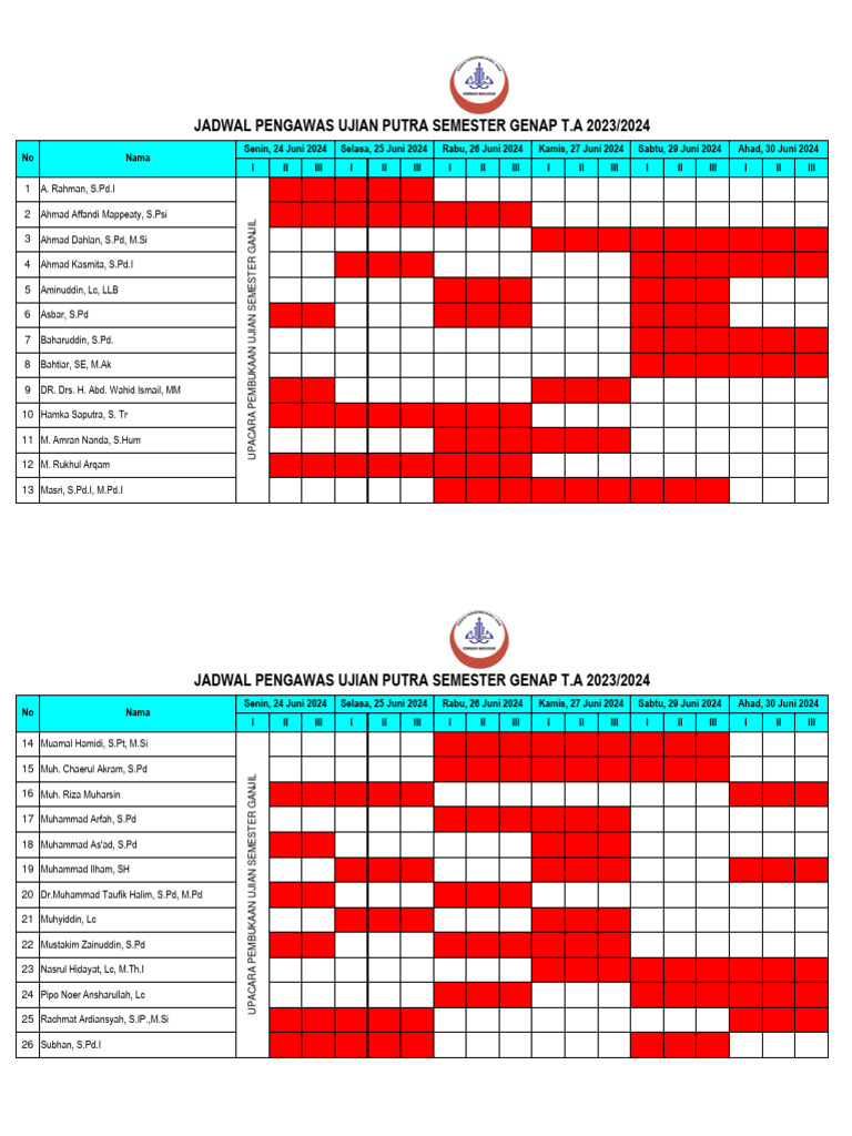 Jadwal Pengawas Ujian Putra | PDF