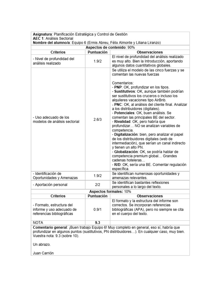 AEC1 - Equipo 6 | PDF | Informática