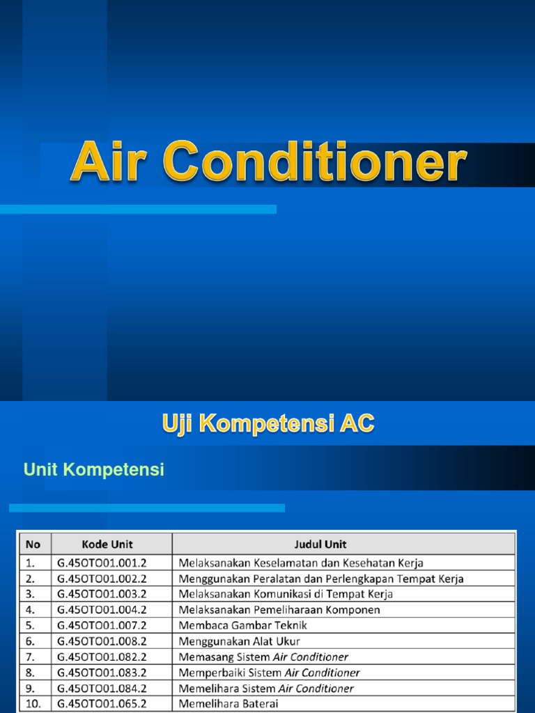 Fungsi dan Kontrol Sistem AC | PDF