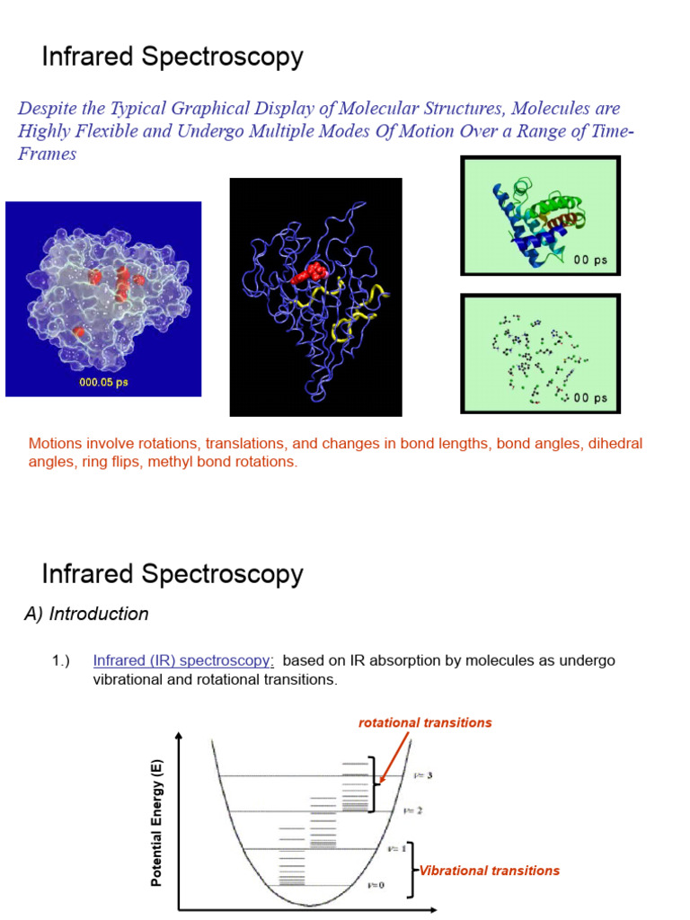Infrared Spectroscopy | PDF | Infrared Spectroscopy | Spectroscopy