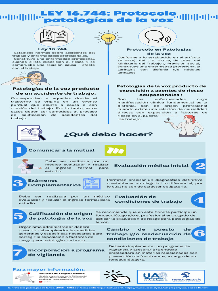 Ley 16.744 | Descargar gratis PDF | Patología | Especialidades Medicas