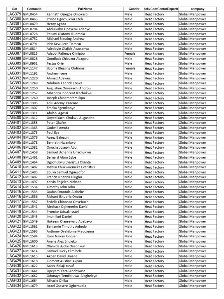 GML - LAGOON LIST | PDF