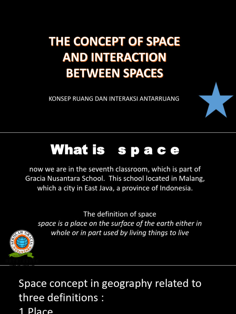 Konsep Ruang Dan Interaksi Antarruang | PDF