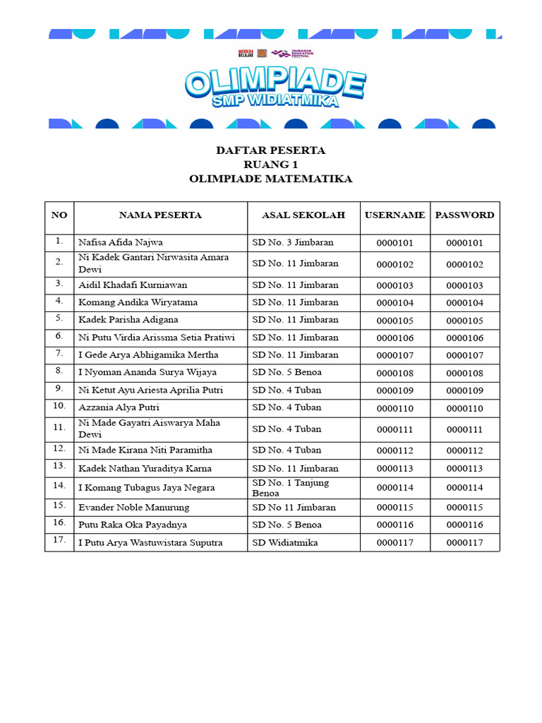 Daftar Peserta Olimpiade SD 2023 | PDF