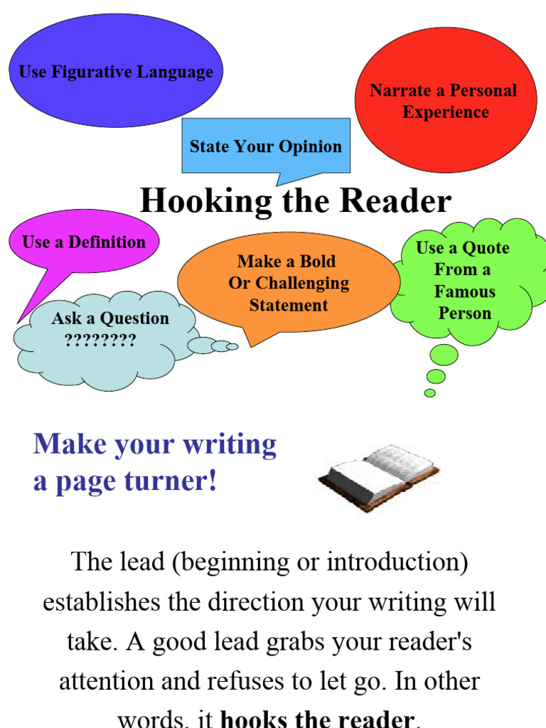 Hooking The Reader Powerpoint | PDF | Bullying | Gender Equality