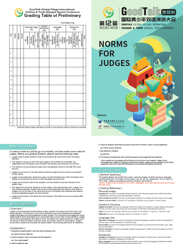 Good Talk Norms For Judges | PDF | Speech | Emotions