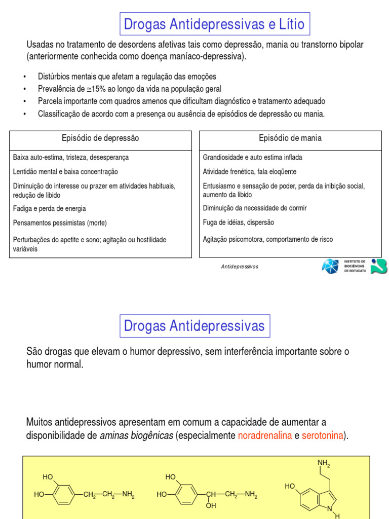 A07 Drogas Antidepressivas e Lítio | PDF | Antidepressivo | Depressão