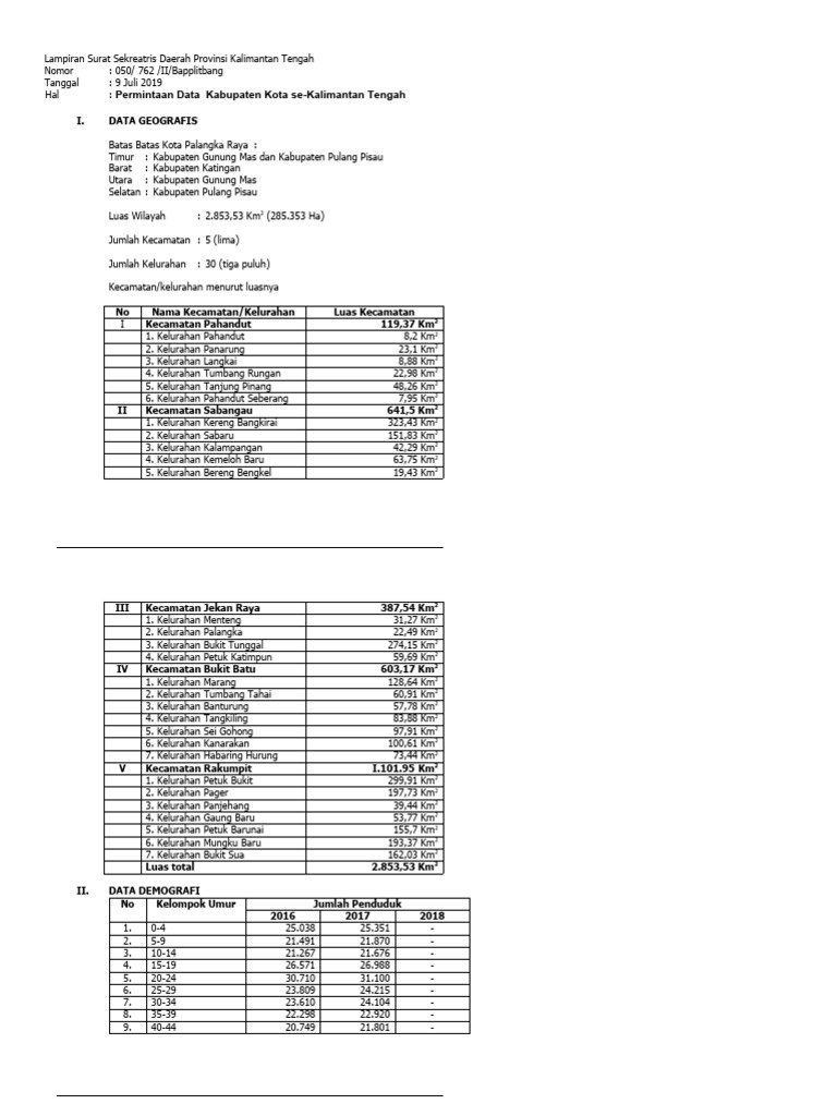 Lampiran Surat Permintaan Data Kota Palangka Raya. Sementara | PDF