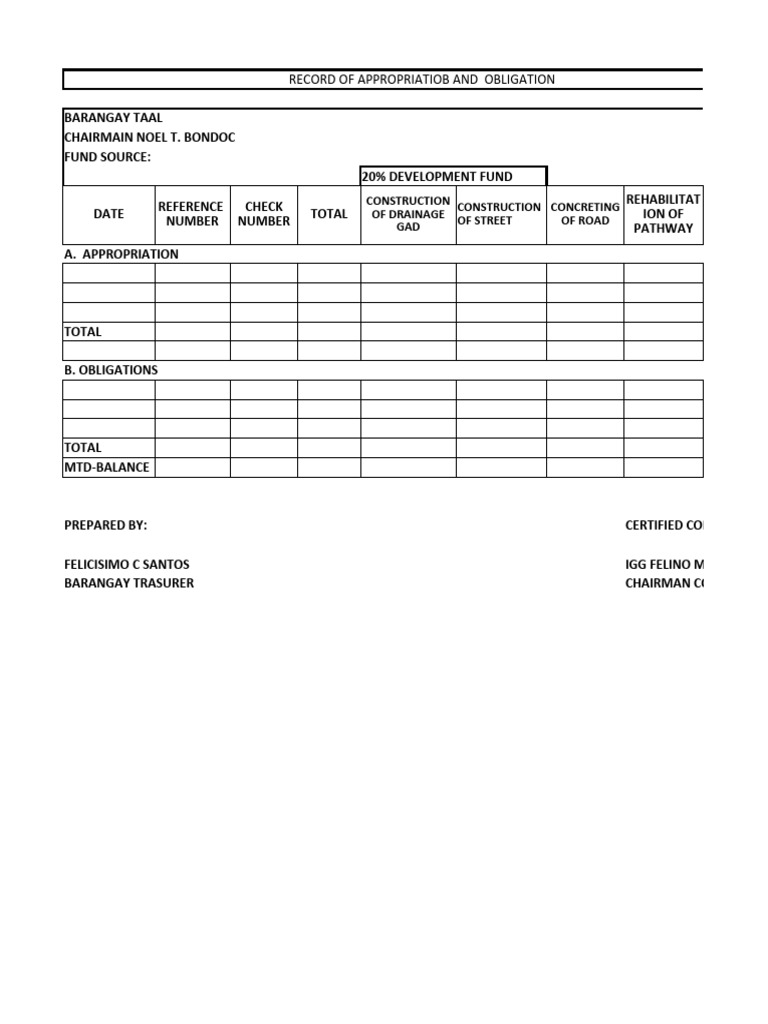 RAO 2024 March | PDF
