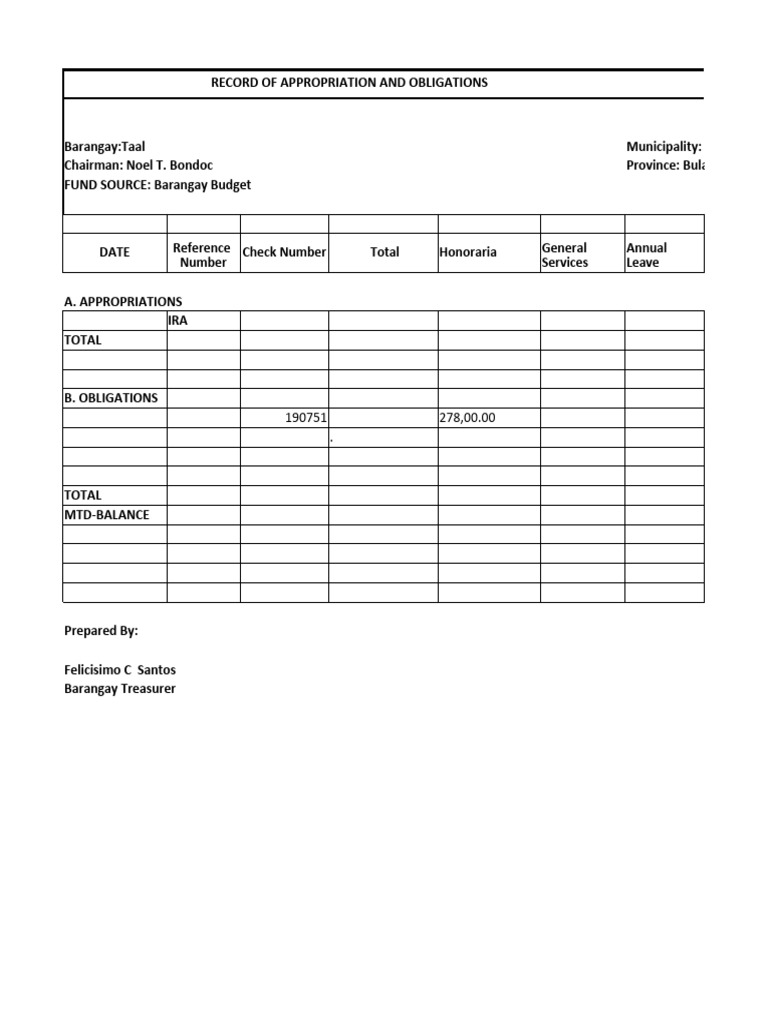 RAO 2024 March | PDF