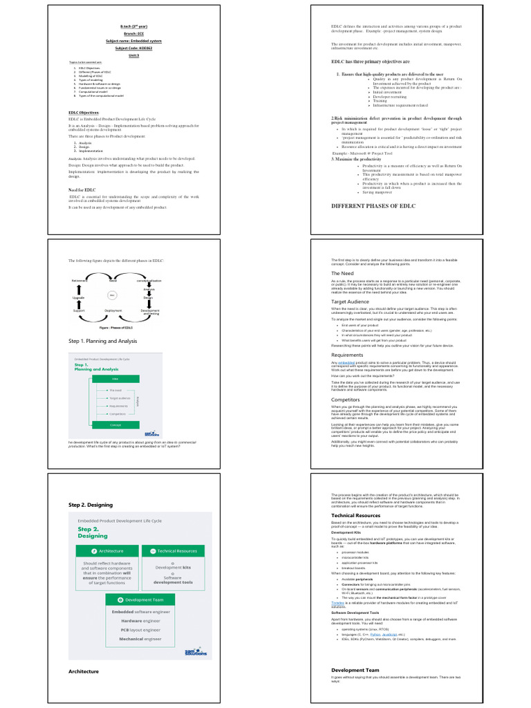 UNIT 3 Emb - Convertedremoved | PDF | Software Development Process | Prototype