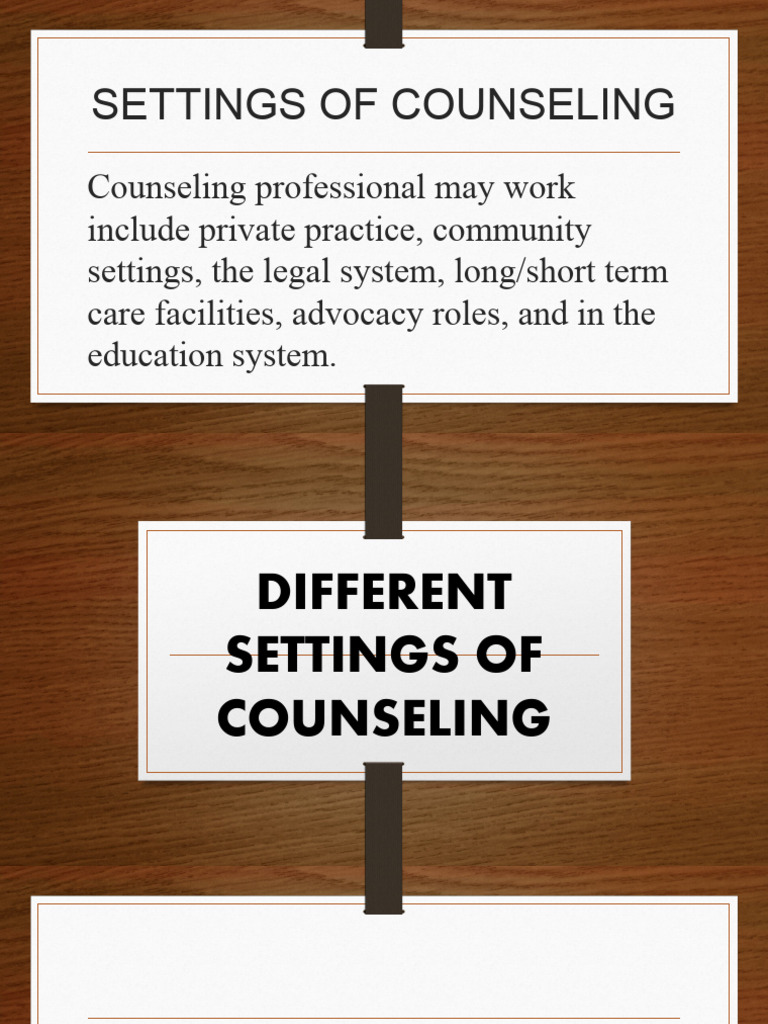 Setting of Counseling | PDF