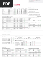 AG & GULF PLATTS 18 April 2024 FULL | PDF | Gasoline | Fuel Oil