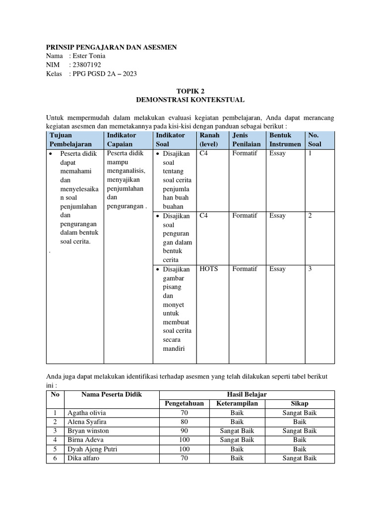 Demonstrasi Kontekstual T2 PPA 2 | PDF